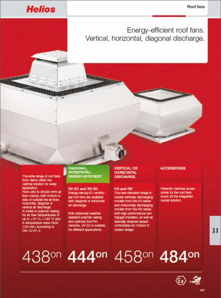 Ceiling extractors in vertical, horizontal or diagonal position